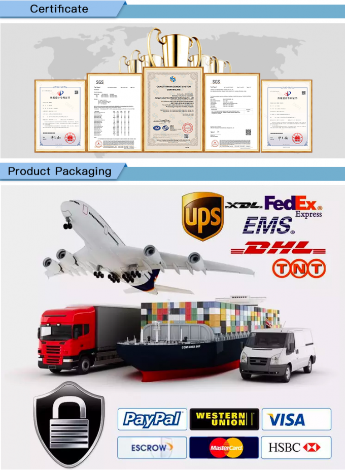 60-63x108x25 Side guide wheel 54954 for Milling machine conveying ...